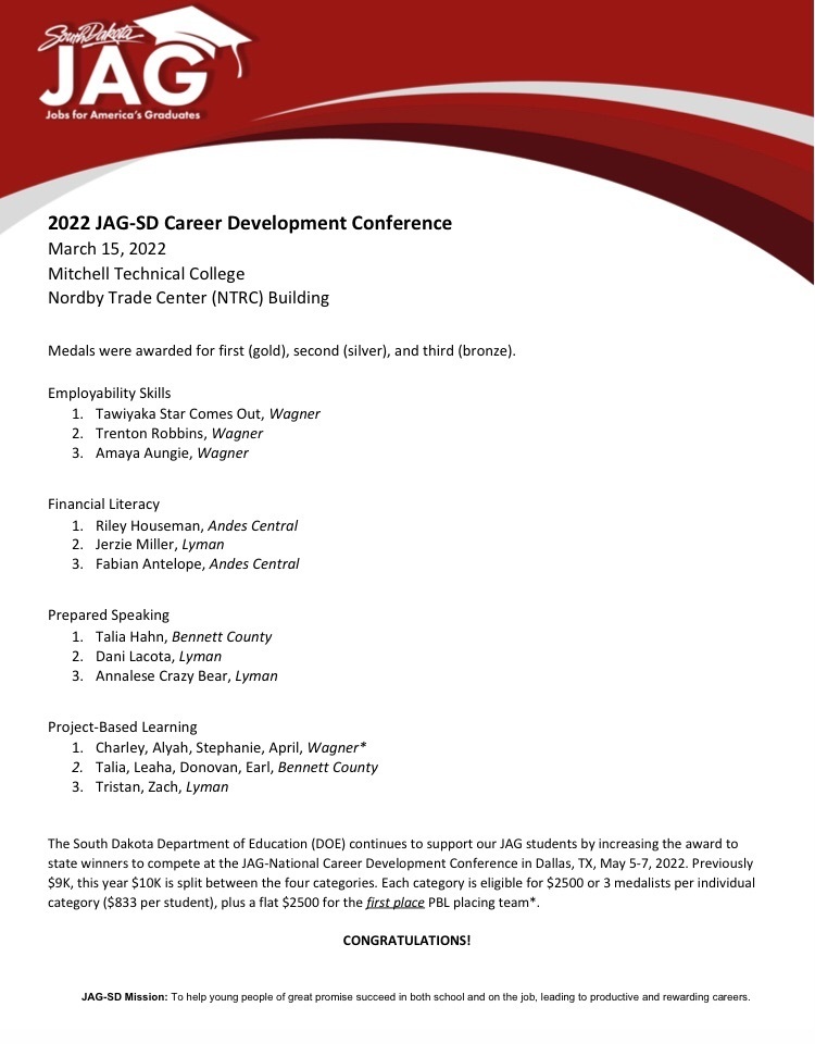 Live Feed | Lyman School District